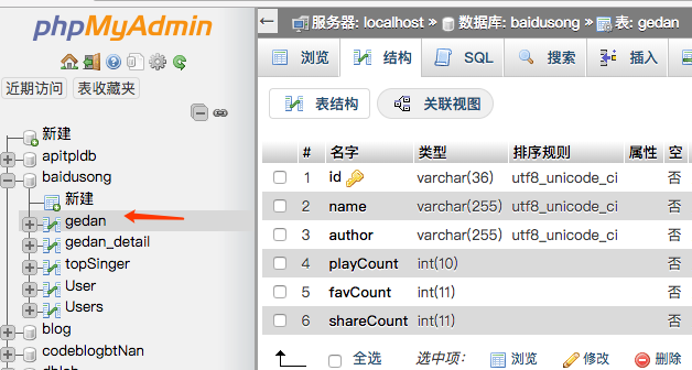 Nodejs 使用sequelize Mysql Orm 来搞restful Api Waiting For You